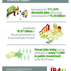 Biopesticide Program – IR-4 Project